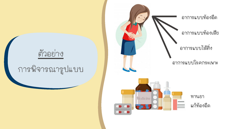 แนวคิดเชิงคำนวณ